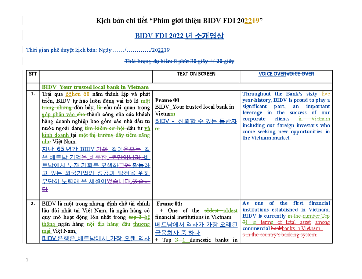 20220525 BIDV-FDI-Script Clip gui cac nhom - Kịch bản chi tiết “Phim ...