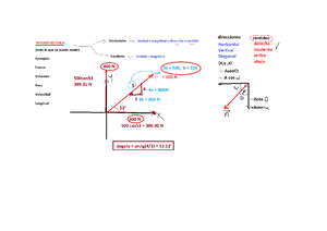 Machine Learning Python V02 - MACHINE LEARNING (en Python), con ejemplos Versión 0. 11 ...