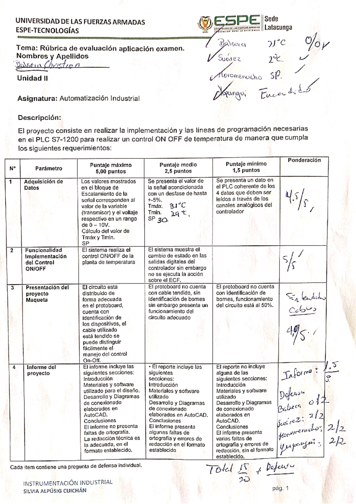 Contactor 220 PDF - diagrama de instalación 220V - A A B B C C D D E E ...