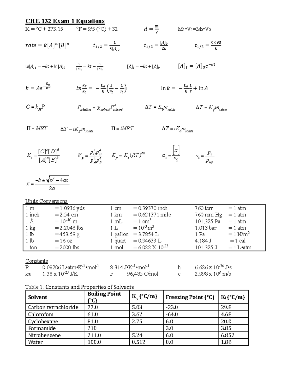 CHEM EQUATION SHEET - CHE 132 Exam 1 Equations K = °C + 273 °F = 9/5 ...