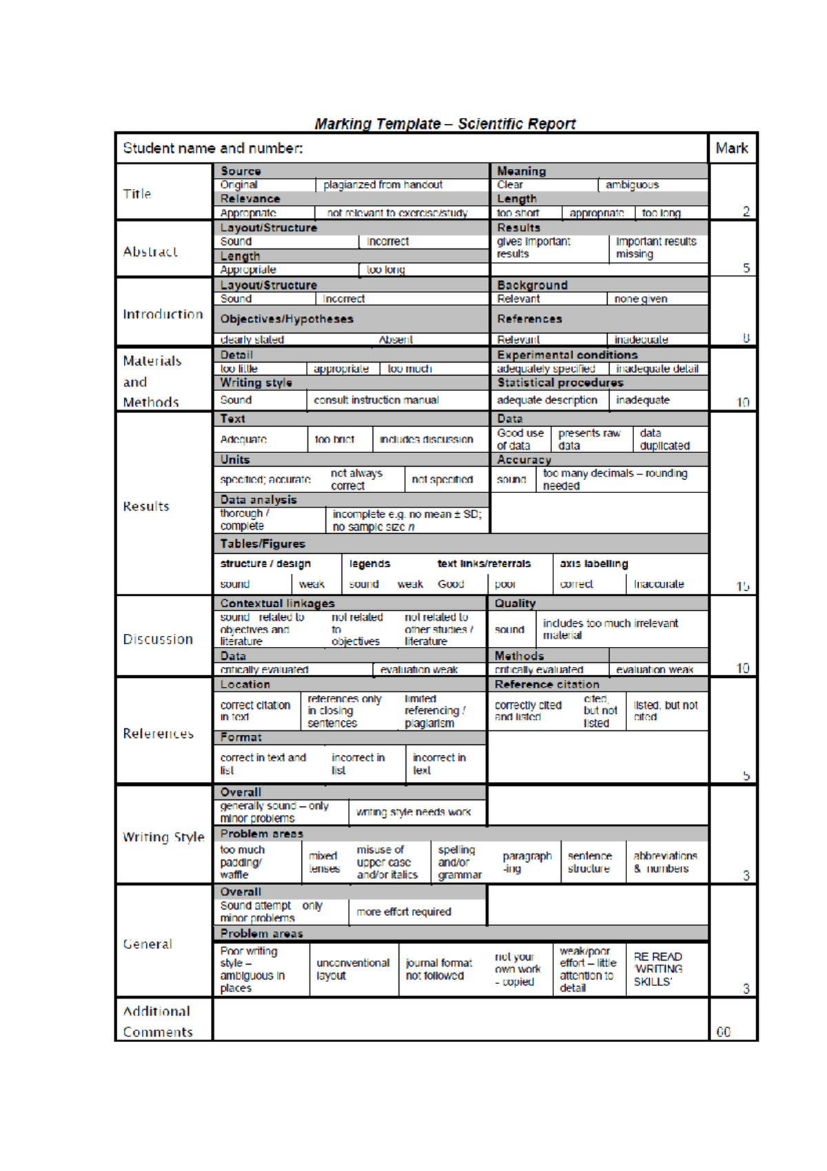 Marking Template - Scientific Report - BIOC212 - Studocu