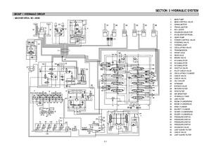 Allison 754 CLBT Operation Manual MPTS ™ - Operator’s Manual 750/754 ...