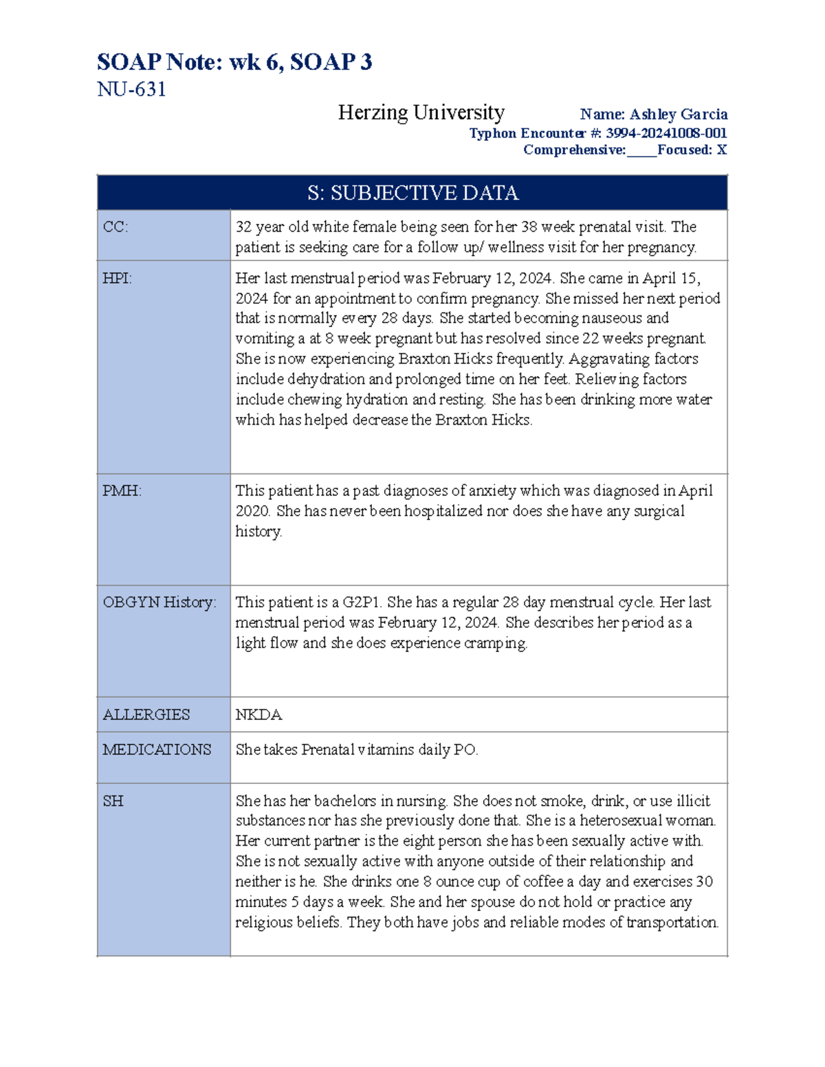 Womens health wk 6 SOAP - SOAP week 6 - NU- Herzing University Name ...