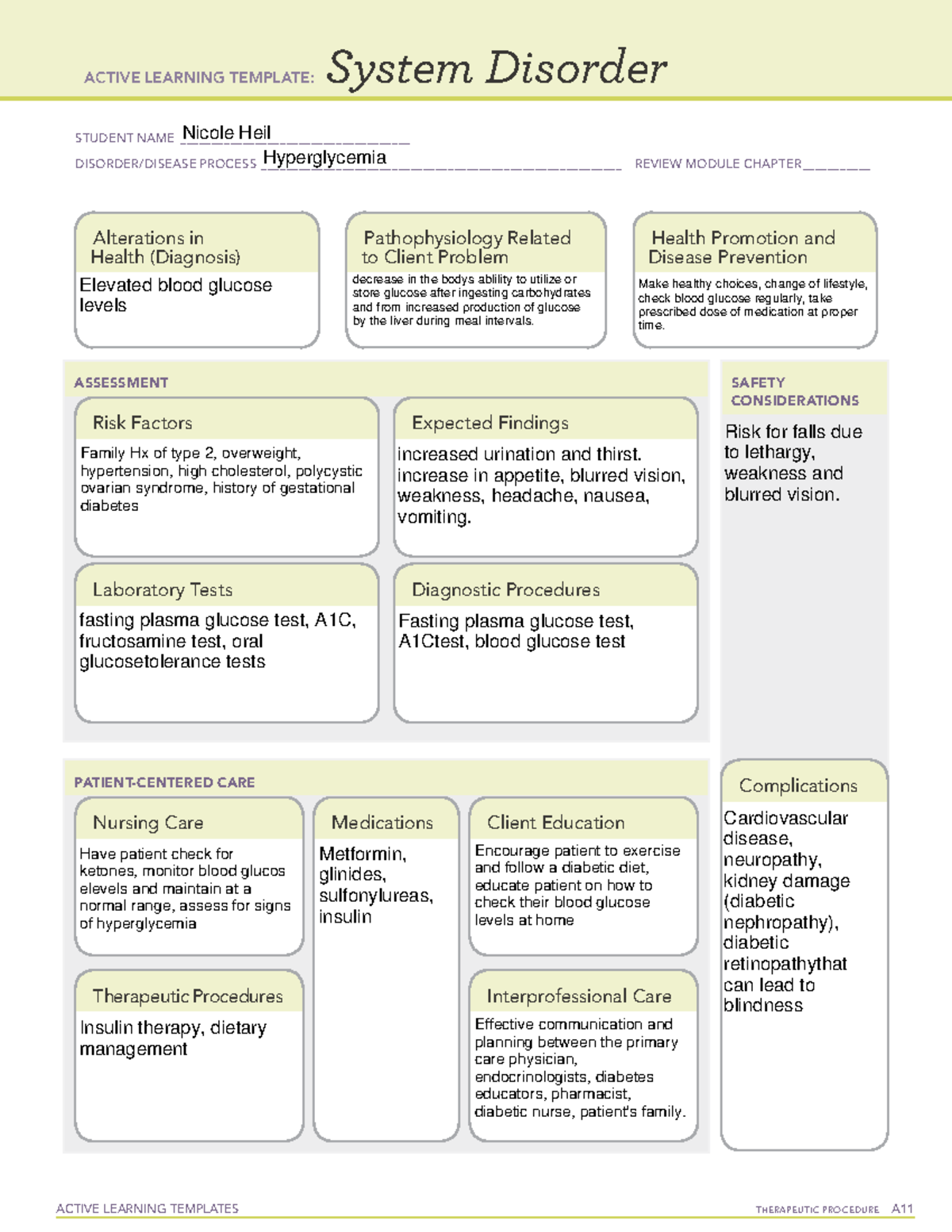 Hyperglycemia Template - ACTIVE LEARNING TEMPLATES THERAPEUTIC ...
