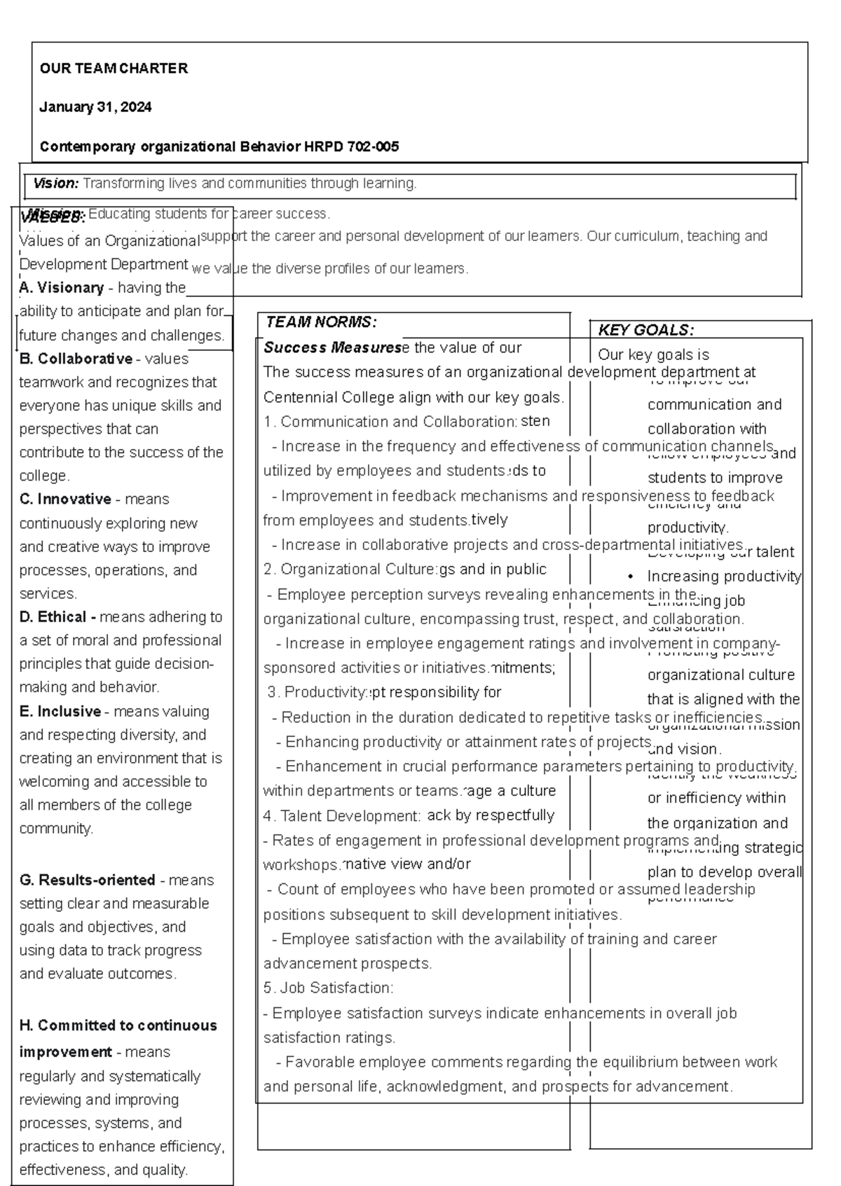 Team Development assignment TEAM Charter 2 - OUR TEAM CHARTER January 31, 2024 Contemporary ...