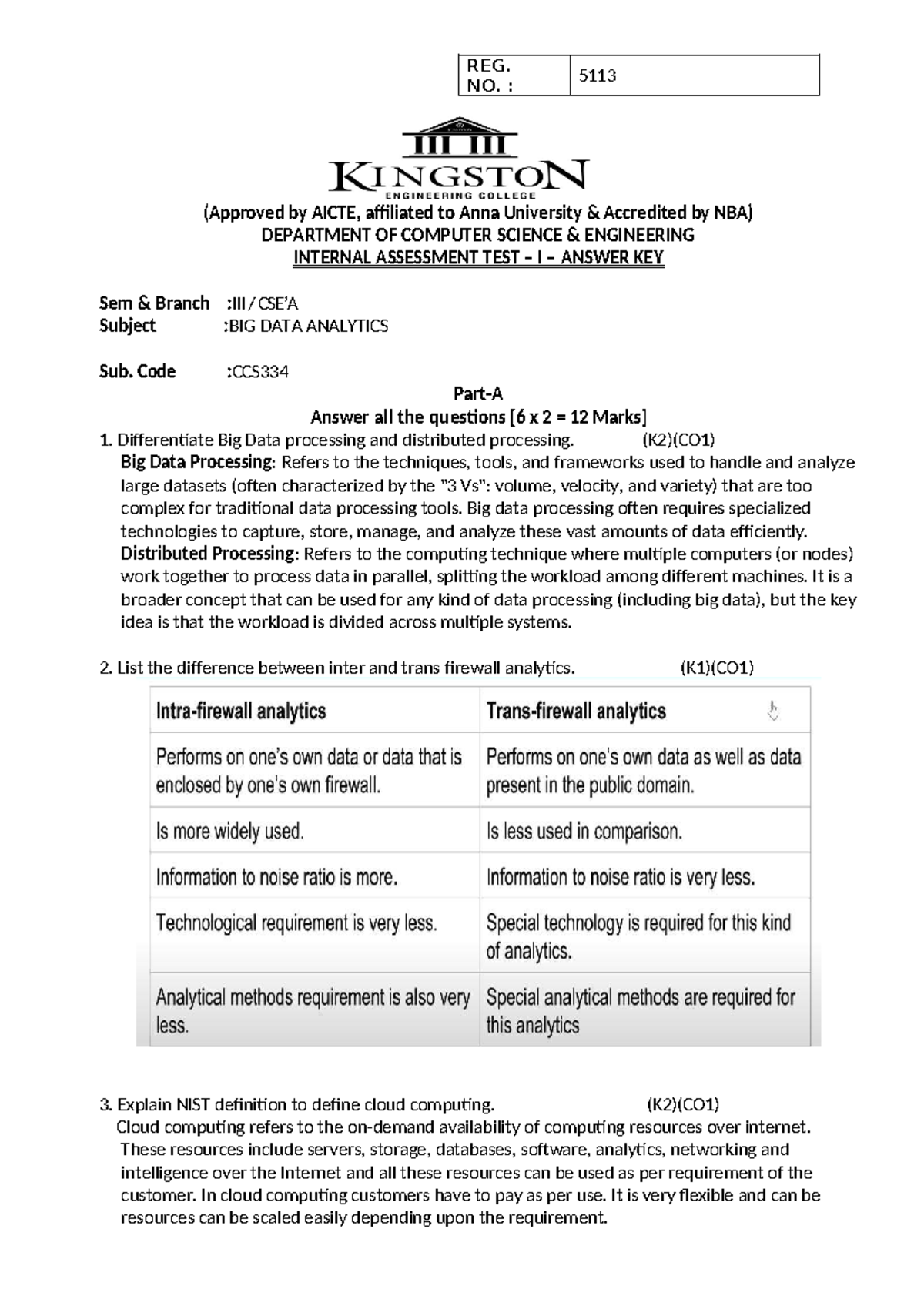 BDA IAT-1 Answer KEY - NO. : 5113 (Approved by AICTE, affiliated to Anna University & Accredited ...