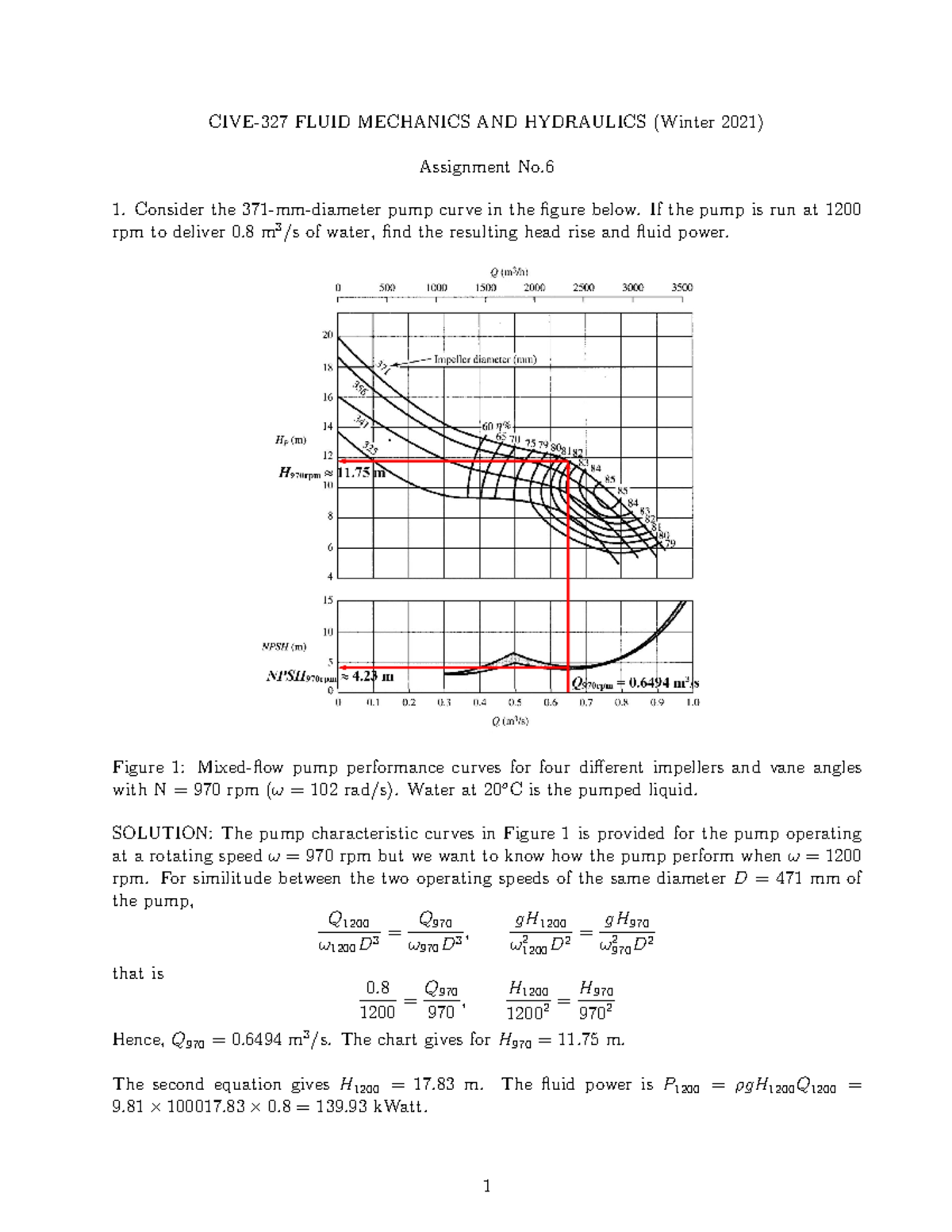 Solution A6 2022-02-21 - CIVE-327 FLUID MECHANICS AND HYDRAULICS ...