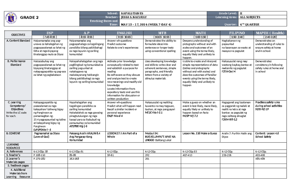 DLL ALL Subjects 2 Q4 W7 D4 - GRADE 2 School: KAPALUTAN ES Grade Level ...