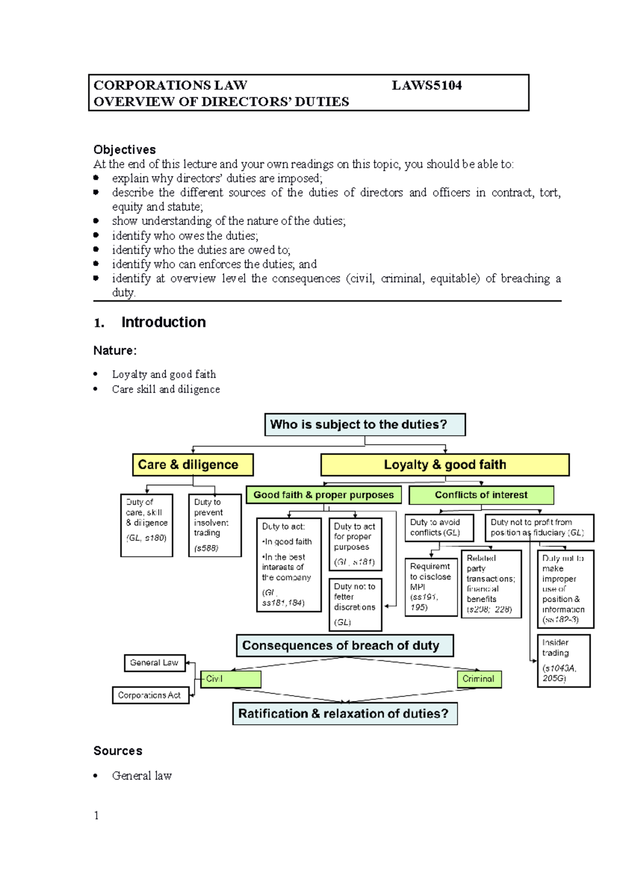 Overheads - Directors' Duties Overview - CORPORATIONS LAW LAWS OVERVIEW ...