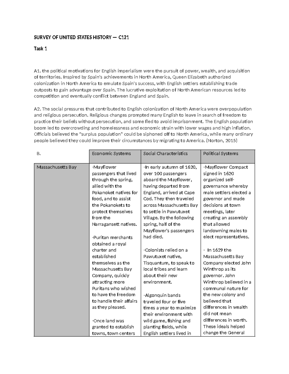 C121 TASK 1 - Survey of the United States - 1st try passed - SURVEY OF ...