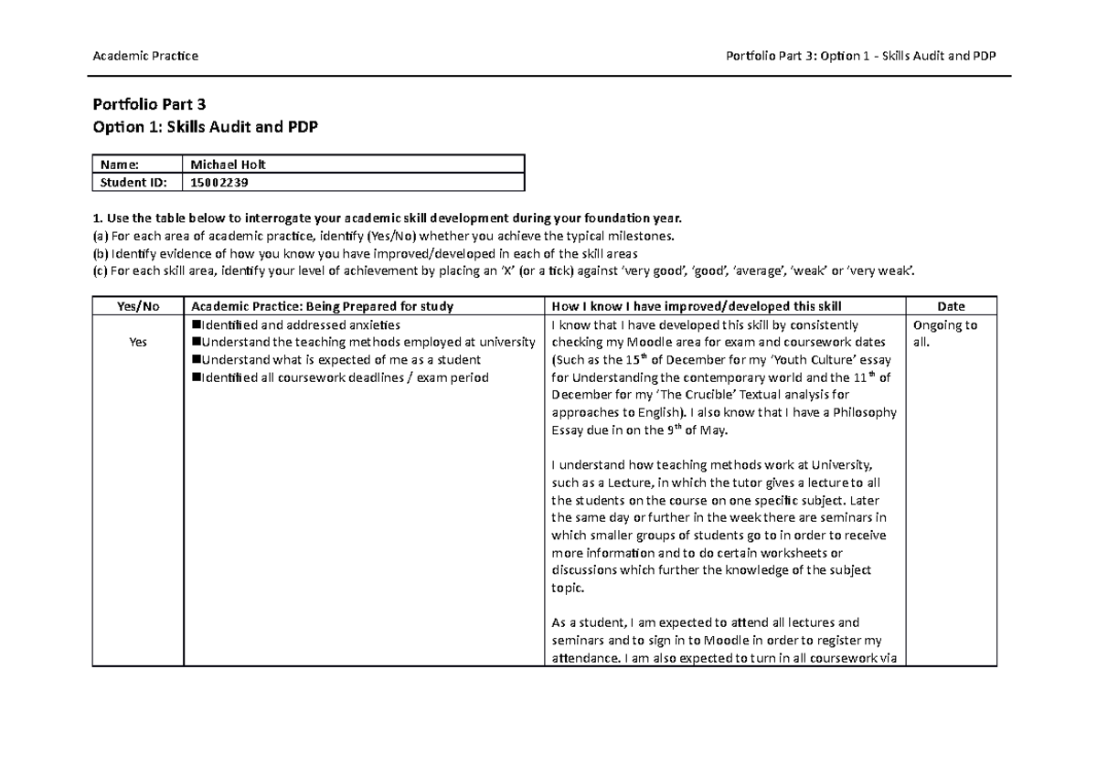 AP Portfolio PART3 Option 1 - Academic Practice Portfolio Part 3 ...
