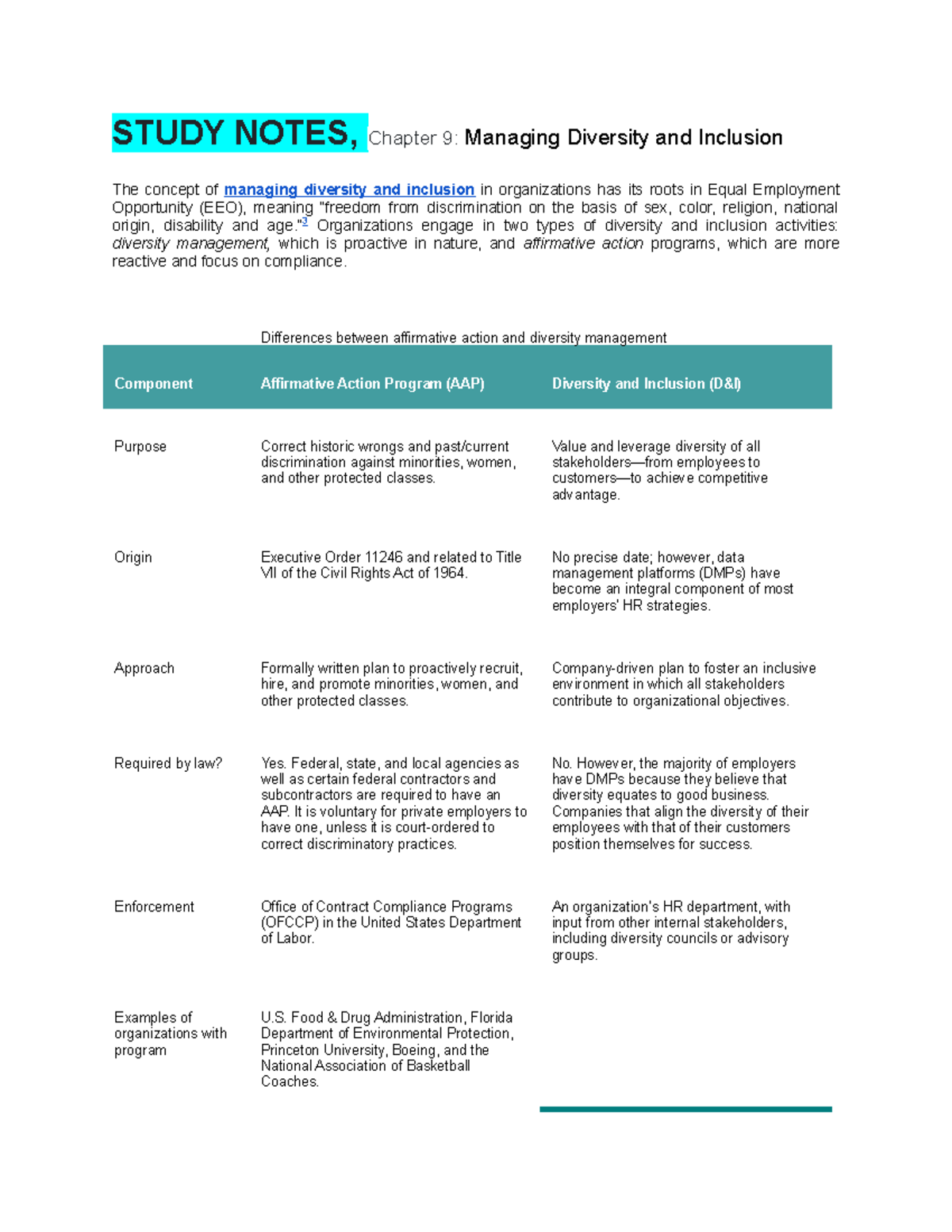 MT140 Unit 10 Study Notes, Chapter 9 - STUDY NOTES, Chapter 9: Managing ...