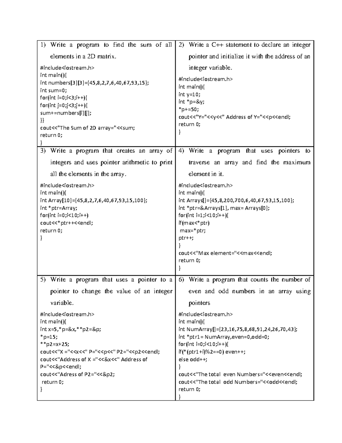 Fundamental Of Programming Ii Exrecise 2 Answers 1 Write A Program To Find The Sum Of All