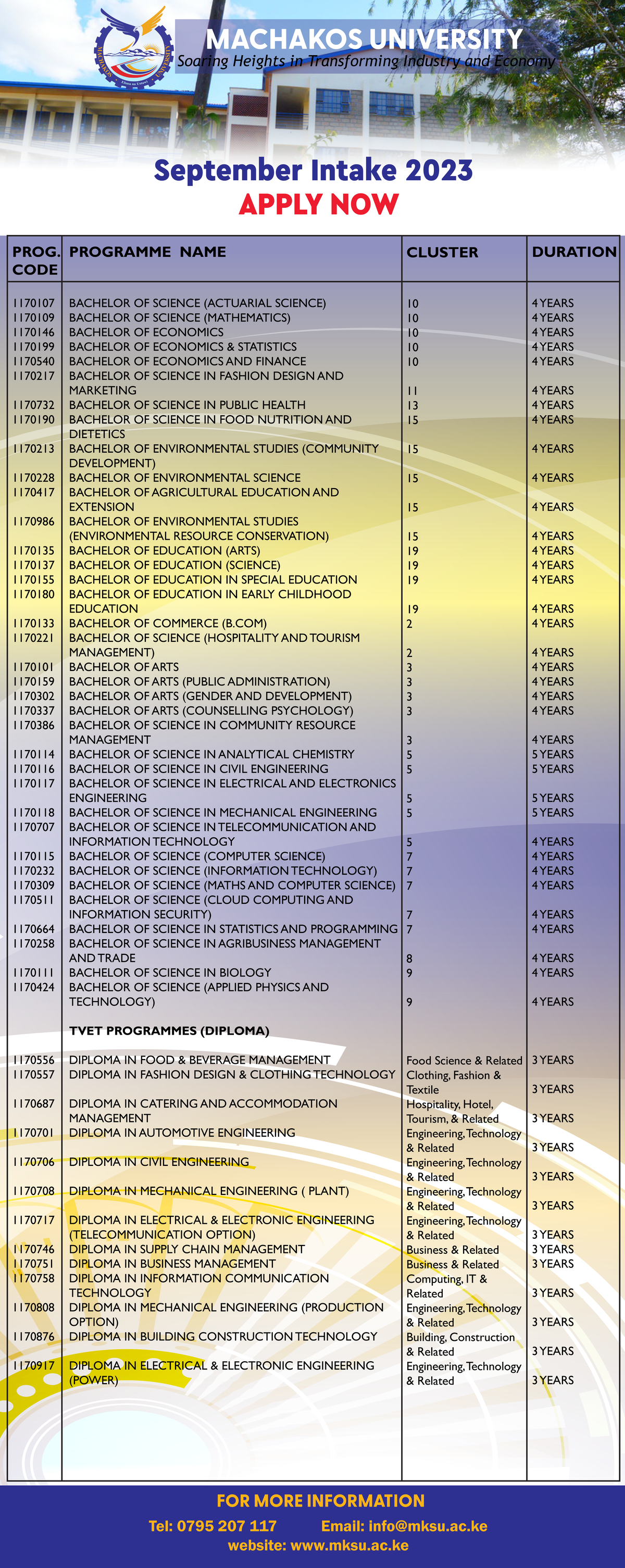 Sep intake banner 2023 - Summary - Principios de medicina interna, 19 ...