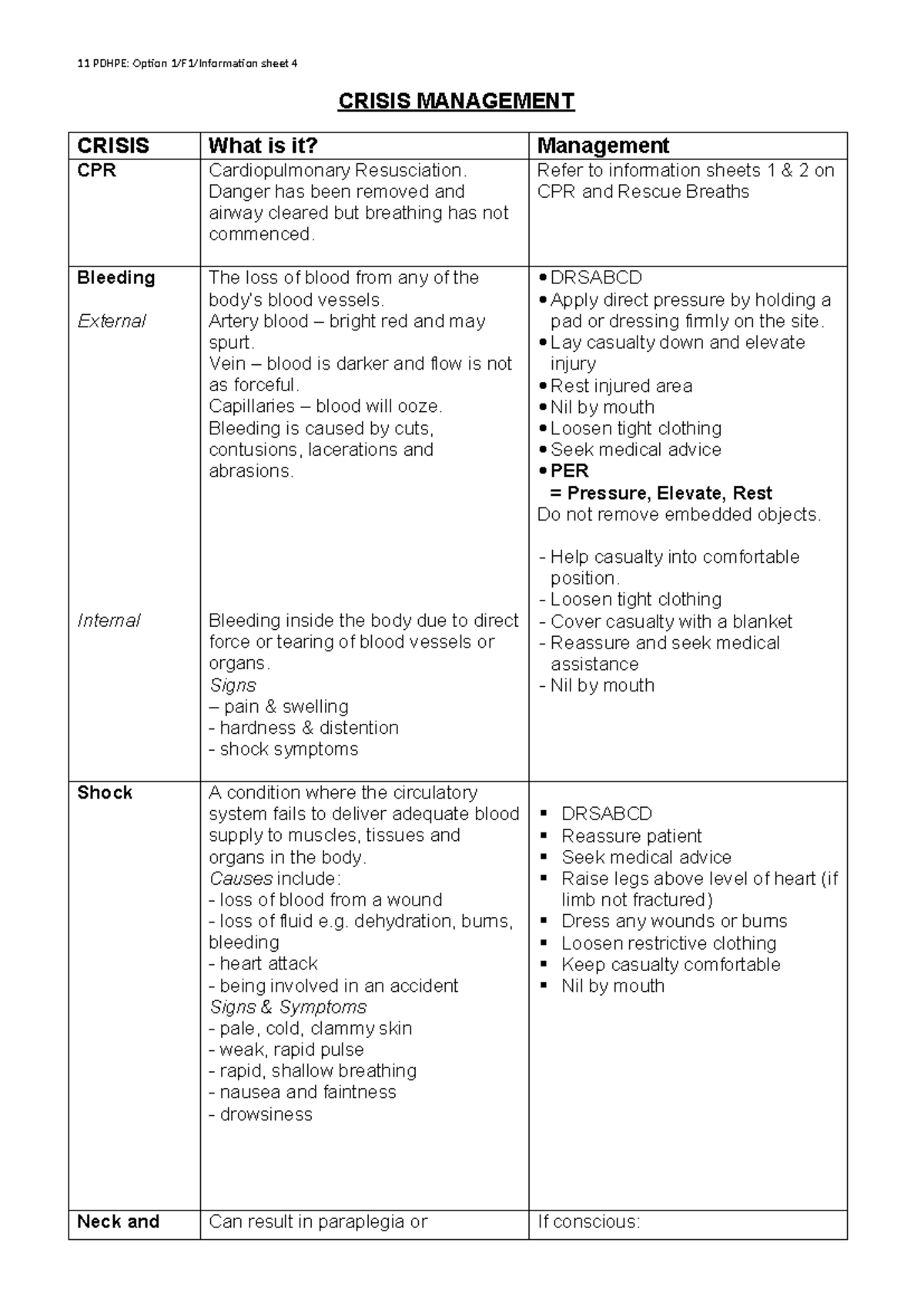 Crisis Management information sheet - 11 PDHPE: Option 1/F1/Information ...