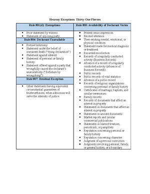 Evidence outline - Categories of Evidence (1) Oral testimony - Fact ...