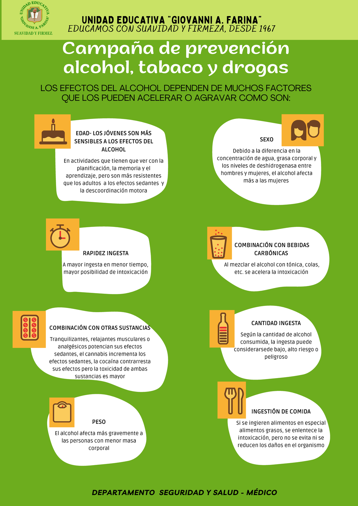 Prevencionalcohol - Campaña de prevención alcohol, tabaco y drogas LOS ...