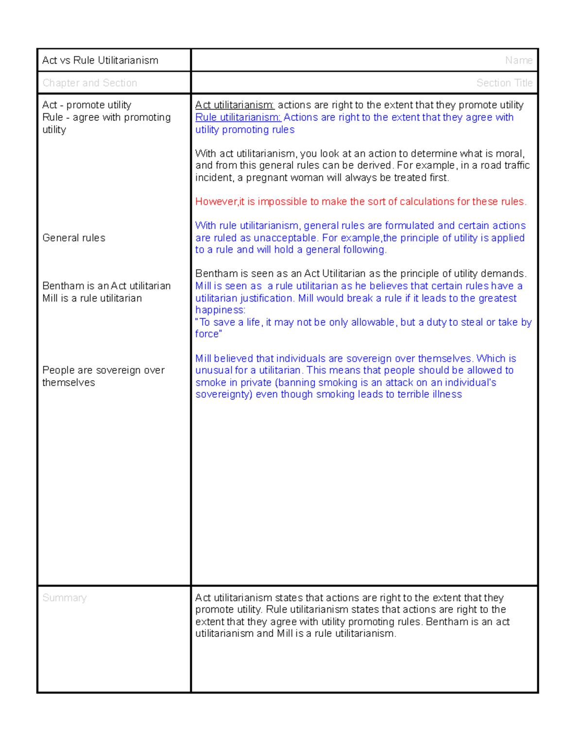 Act vs Rule Utilitarianism - For example, in a road traffic incident, a ...