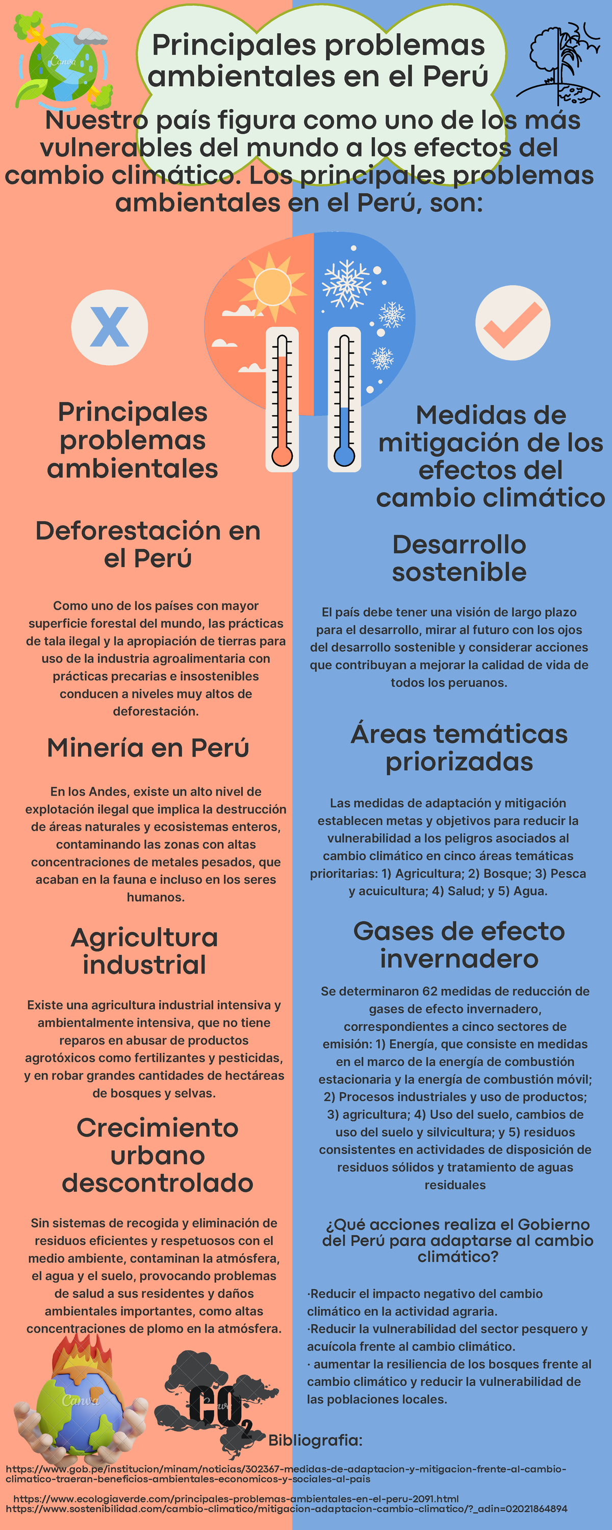 Principales Problemas Ambientales EN EL PERU - Principales problemas ...
