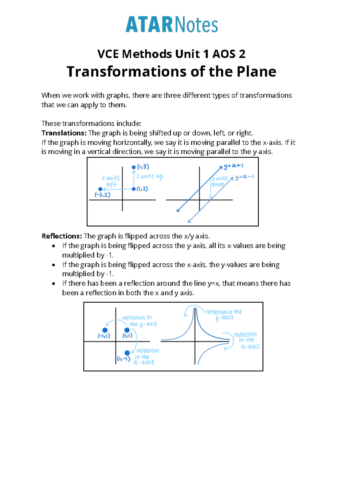 Methods Transformations Notes - VCE Methods Unit 1 AOS 2 ...