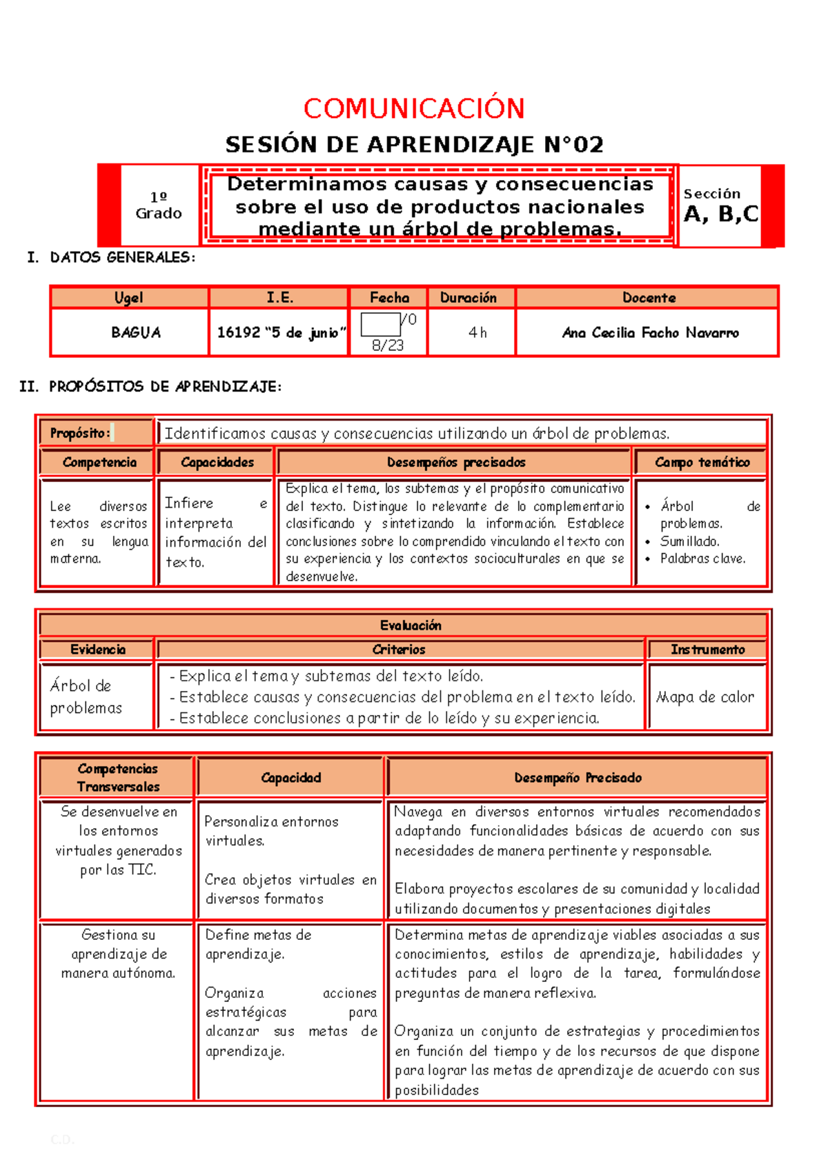 1° Sesión DE Aprendizaje Sesión 2- Ana - I. DATOS GENERALES: Ugel I. Fecha Duración Docente ...