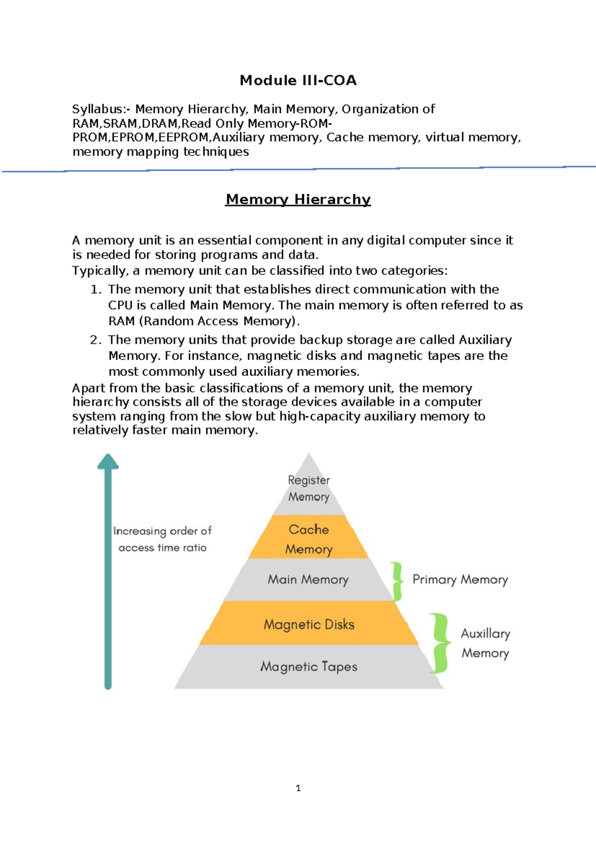 Coamod 3 - Summary Bachelor of Computer Applications - Module III-COA ...