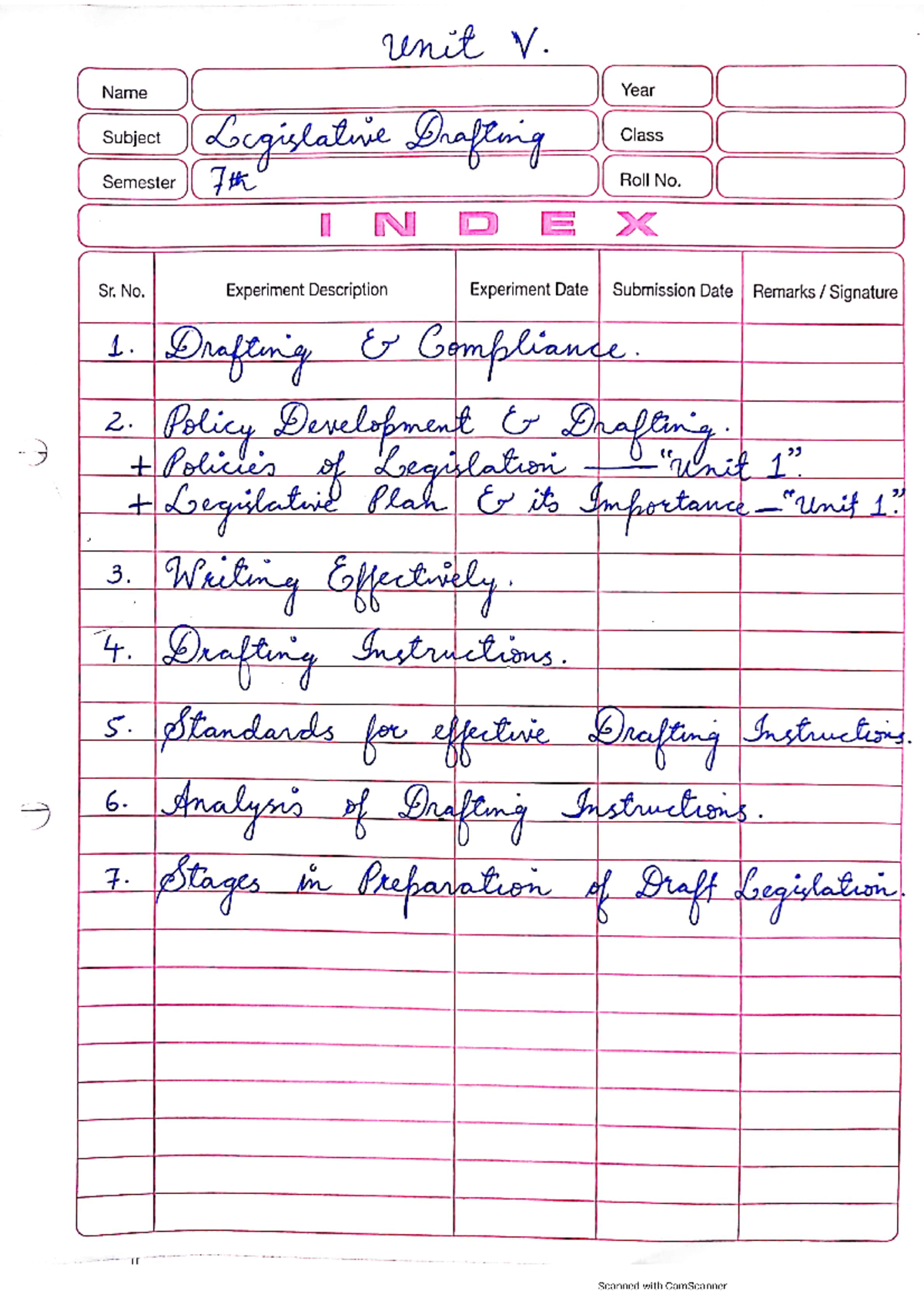 Unit 5 Legislative Drafting - unit V. Name Year Subject Legislative ...