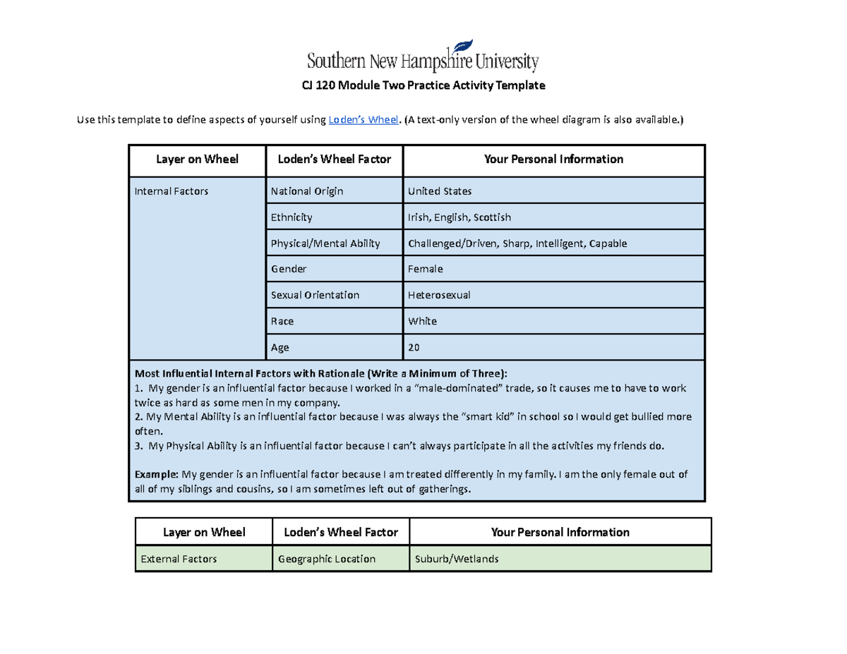 CJ 120 Module Two Practice Activity Template - (A text-only version of ...
