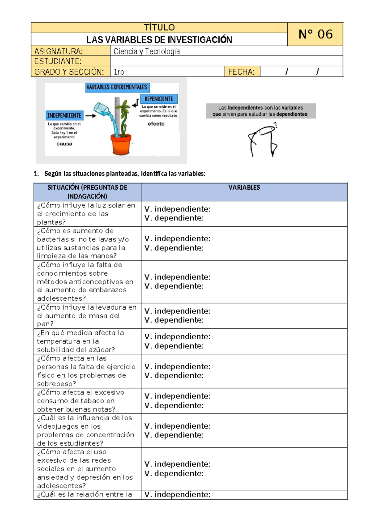 Variables 1ro de secundaria - TÍTULO N° 06 LAS VARIABLES DE ...