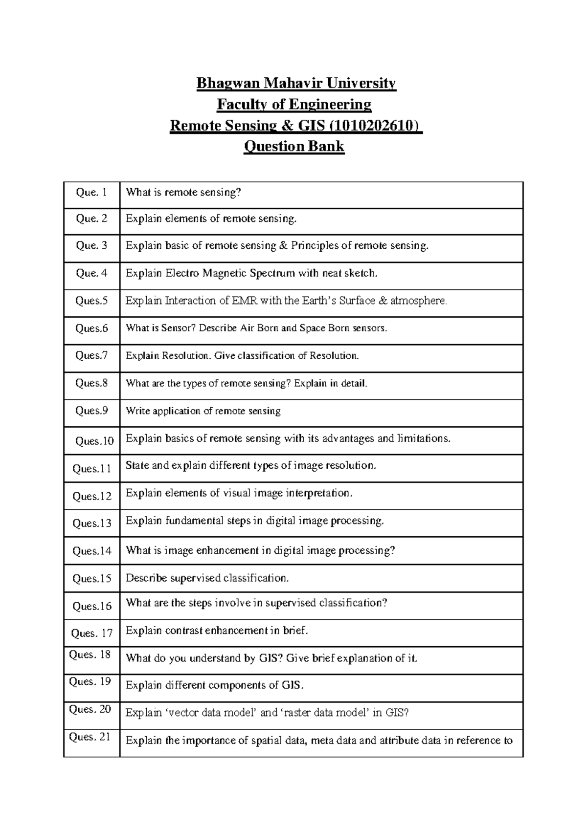 RSG Question BANK Final EXAM - Bhagwan Mahavir University Faculty of ...
