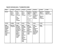 POL101 2022 01 SG - POLICE MANAGEMENT I STUDY GUIDE Compiled by: E ...