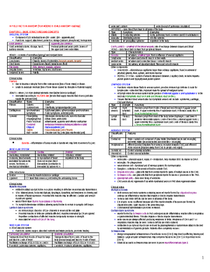 Health and safety notes - OCCUPATIONAL HEALTH AND SAFETY COURSE UNIT ...
