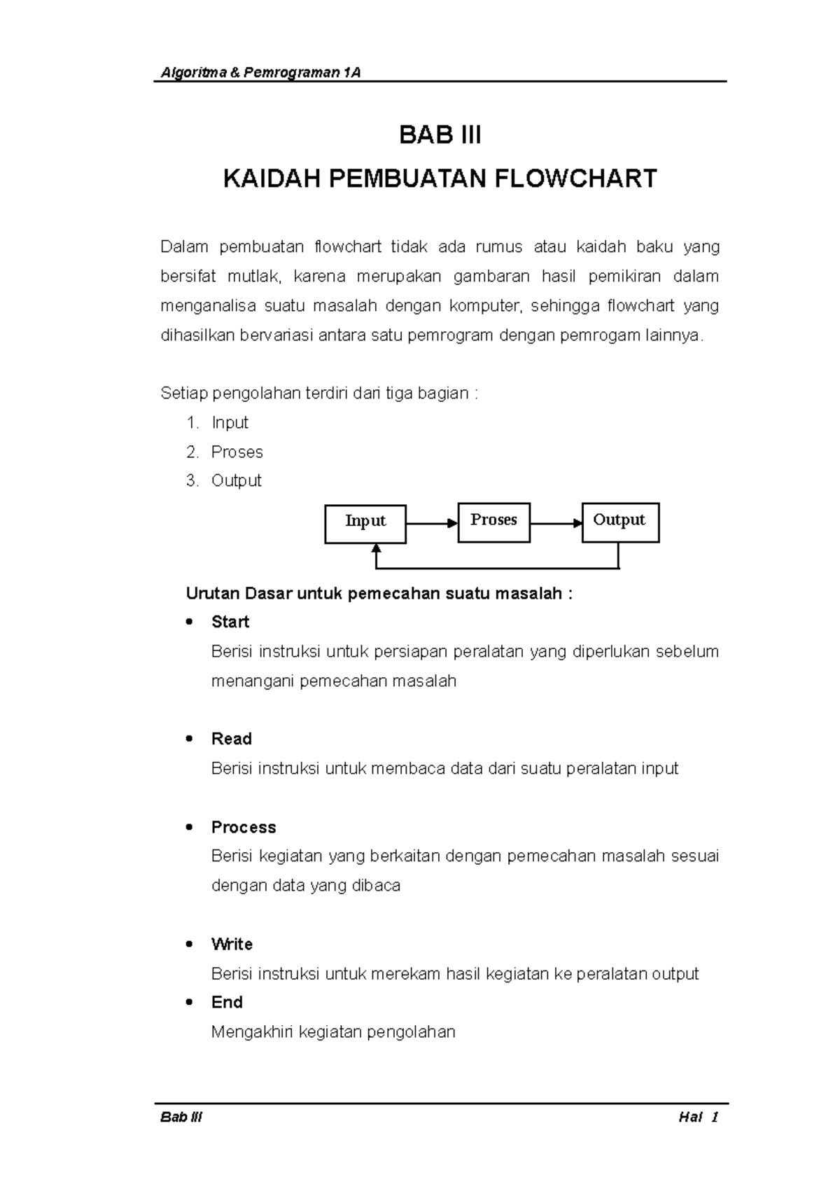 Analisis Masalah Penyelesaian - Bab III - BAB III KAIDAH PEMBUATAN ...