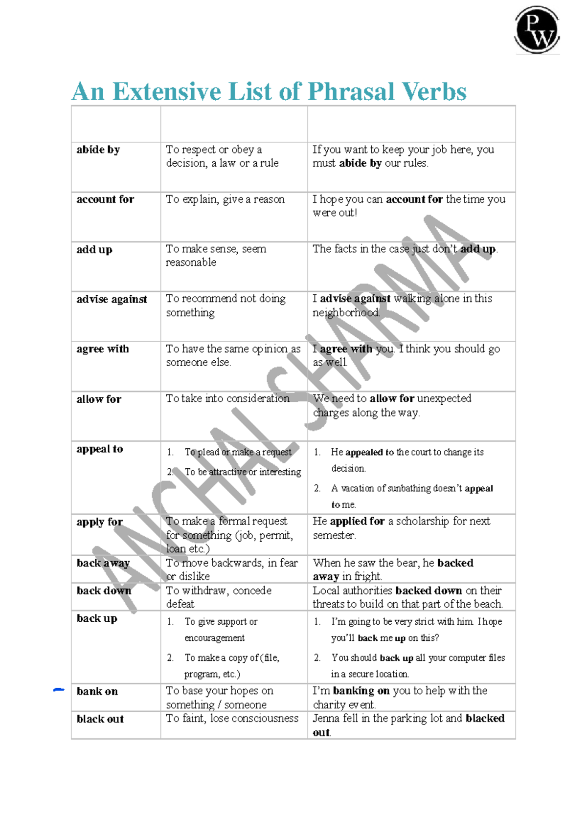 Phrasal Verb Important Notes - An Extensive List of Phrasal Verbs ...