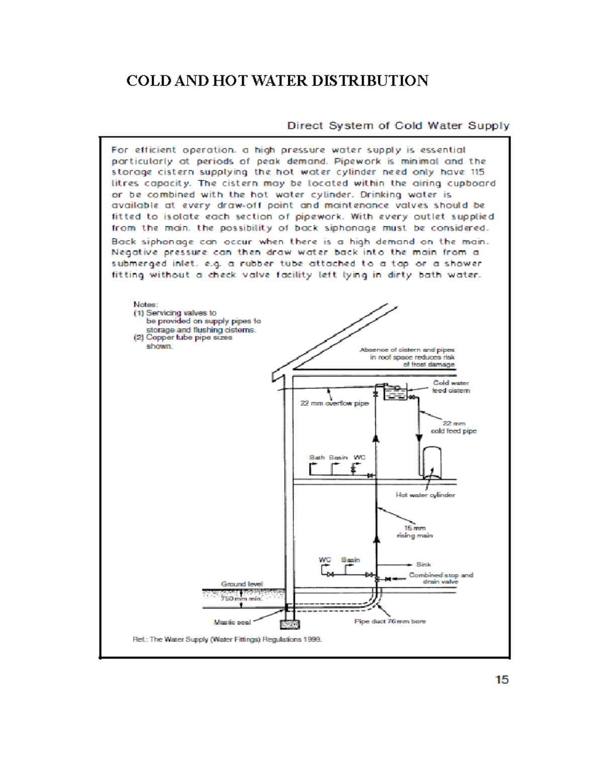 COLD AND HOT Water Distribution - Building Services - COLD AND HOT ...