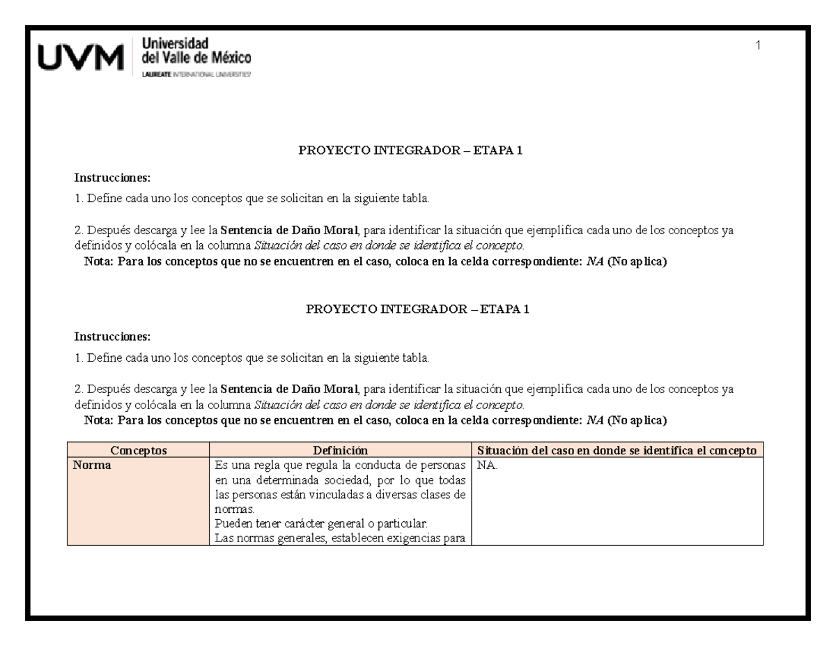 Proyecto Integrador Etapa 1 - PROYECTO INTEGRADOR – ETAPA 1 Instrucciones: Define cada uno los ...