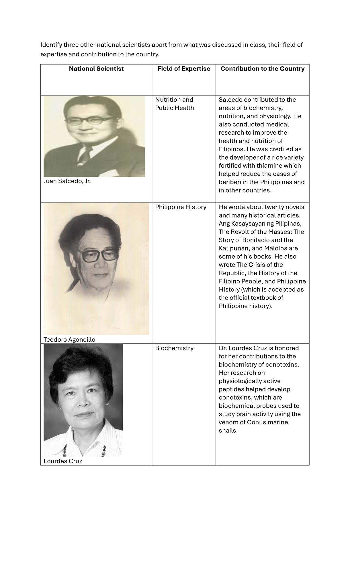 National scientist - National Scientist Field of Expertise Contribution ...