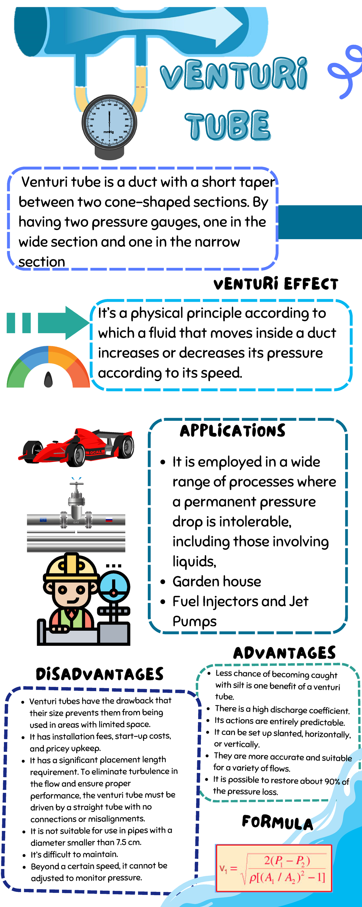 Ea4 - flujo de fluidos - VENTURIVENTURI TUBE TUBE VENTURI EFFECT It’s a ...