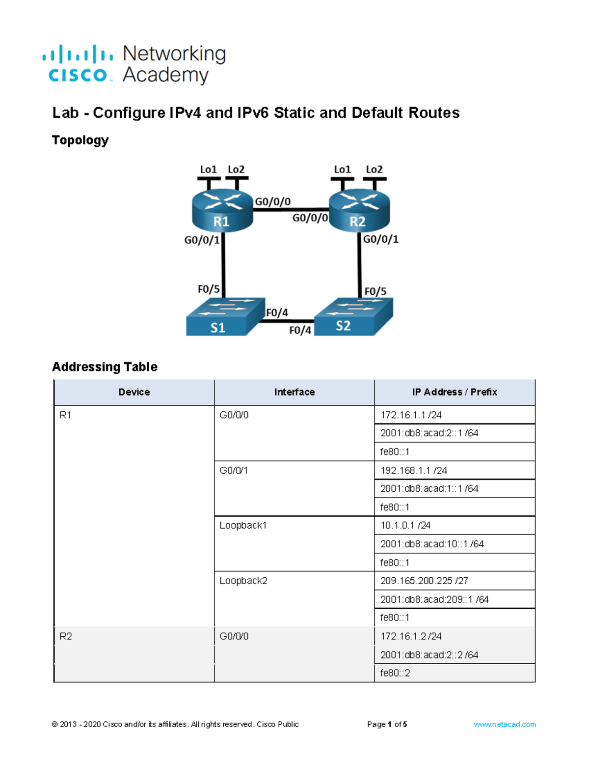 Lab 2 Configure IPv4 and IPv6 Static and Default Routes - Topology ...
