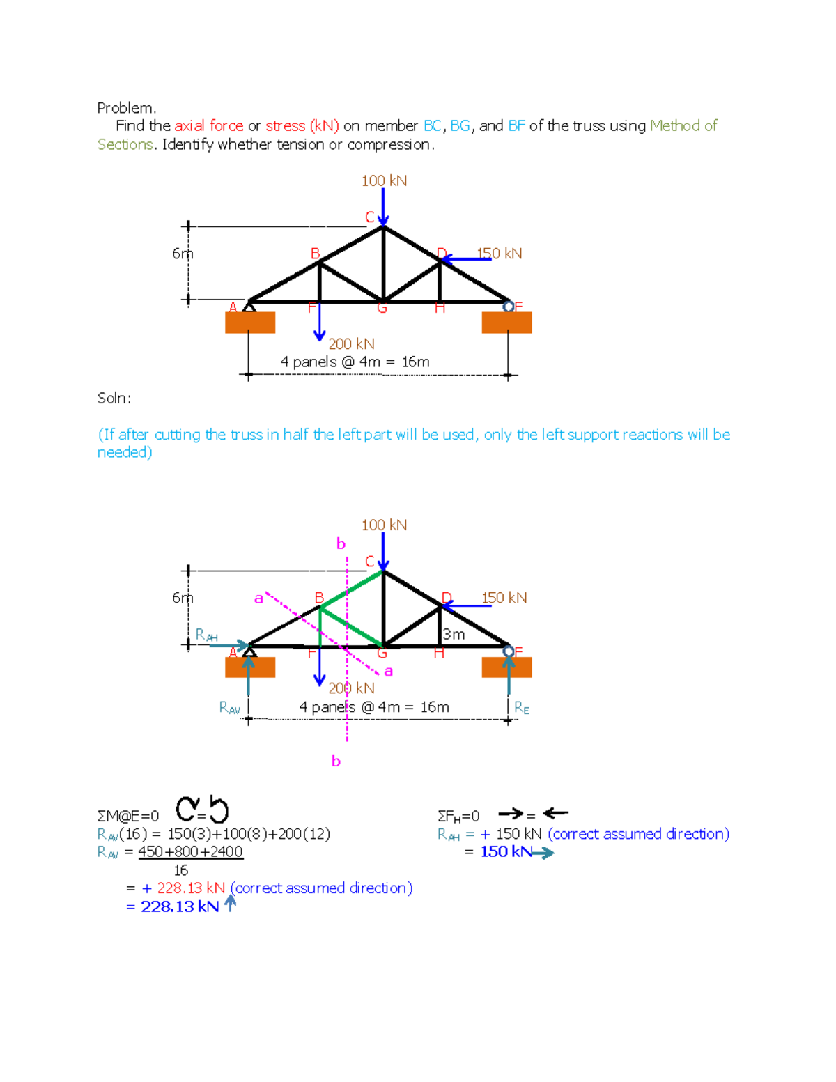 Strength notes 4 Truss - Method of Sections - Problem. Find the axial ...