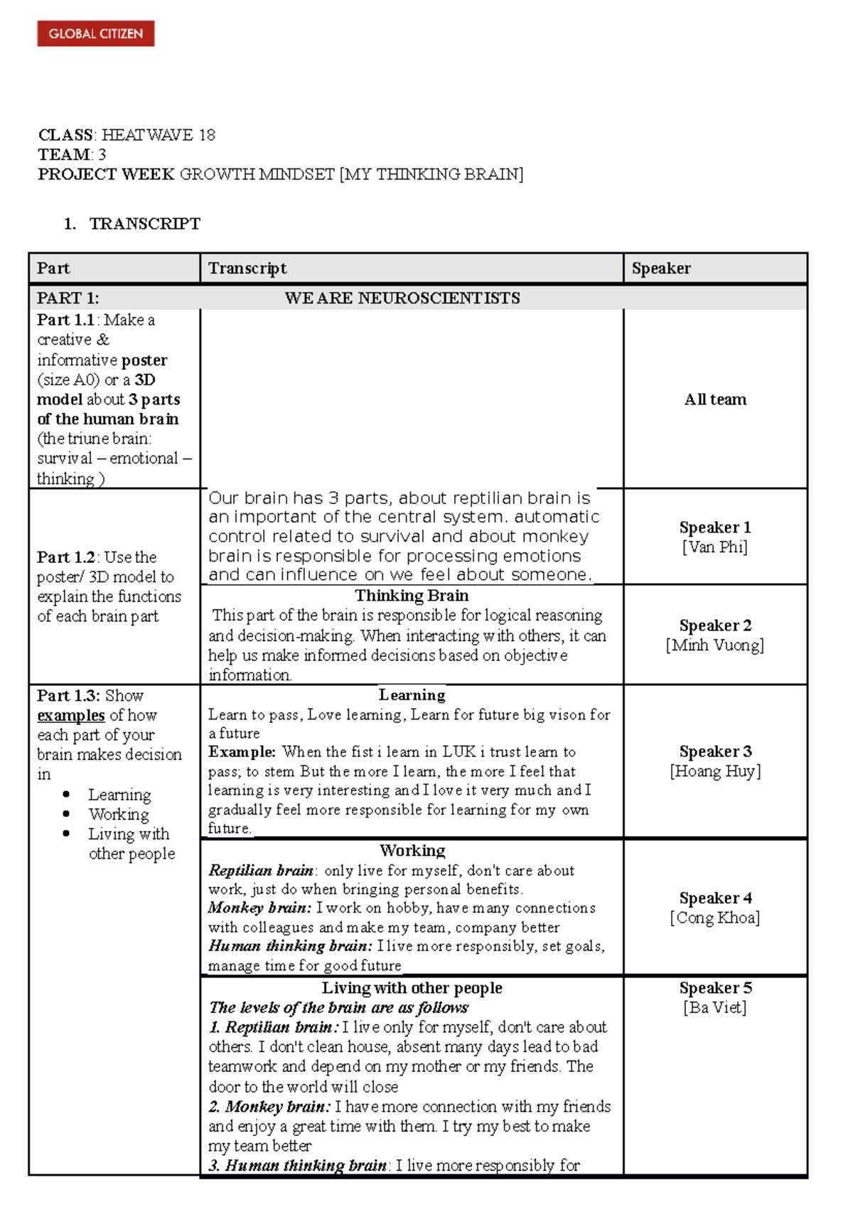 Transcript Heatwave 18 - Team 3 - CLASS: HEATWAVE 18 TEAM: 3 PROJECT ... Transcript Heatwave 18 - Team 3 - CLASS: HEATWAVE 18 TEAM: 3 PROJECT ...