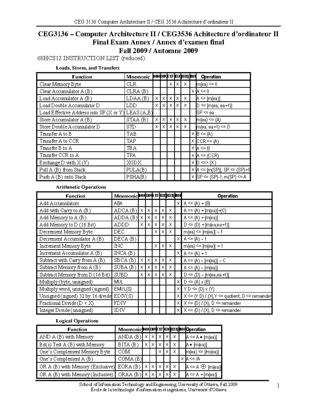 CEG3136 Final Exam Annex Fall 2009 - CEG 3136 Computer Architecture II / CEG 3536 Achitecture ...