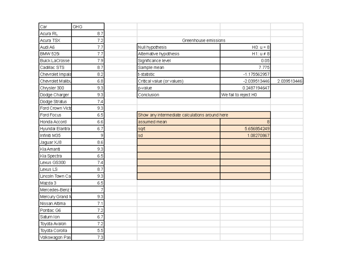 HW9 - Stats -Test - Statistic operation to keep you inform and execute ...