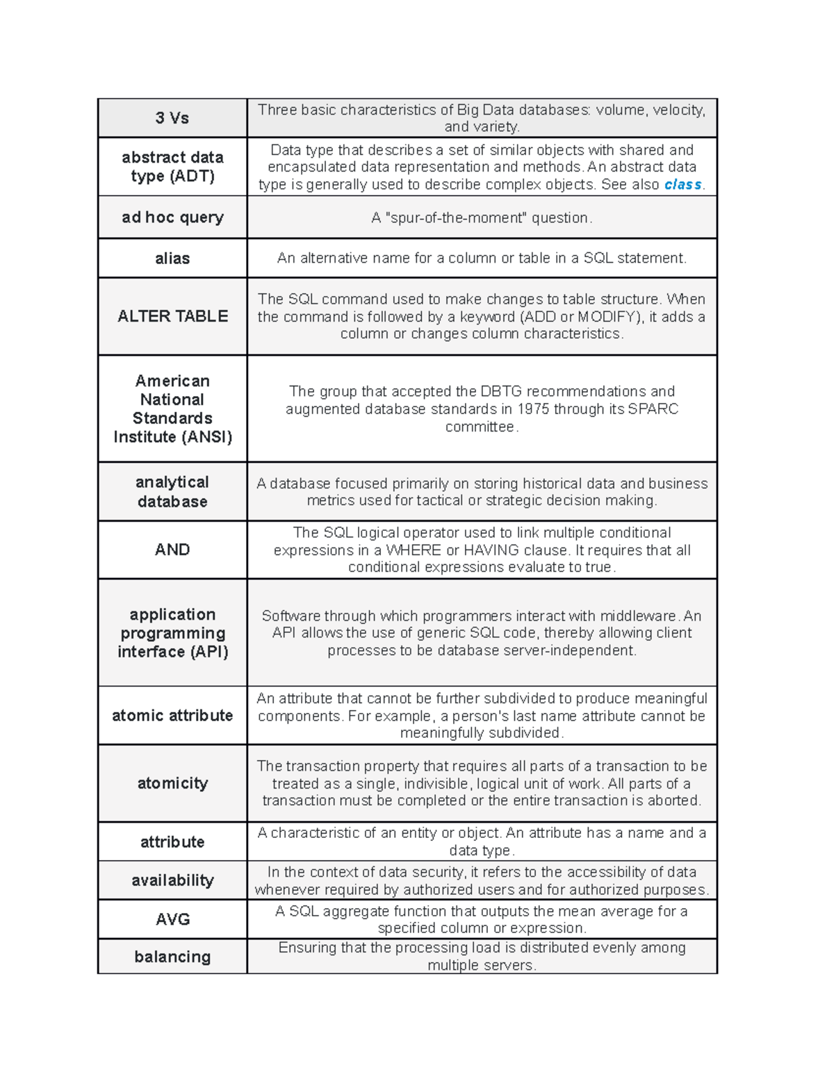 Data Management Terms - 3 Vs Three basic characteristics of Big Data ...