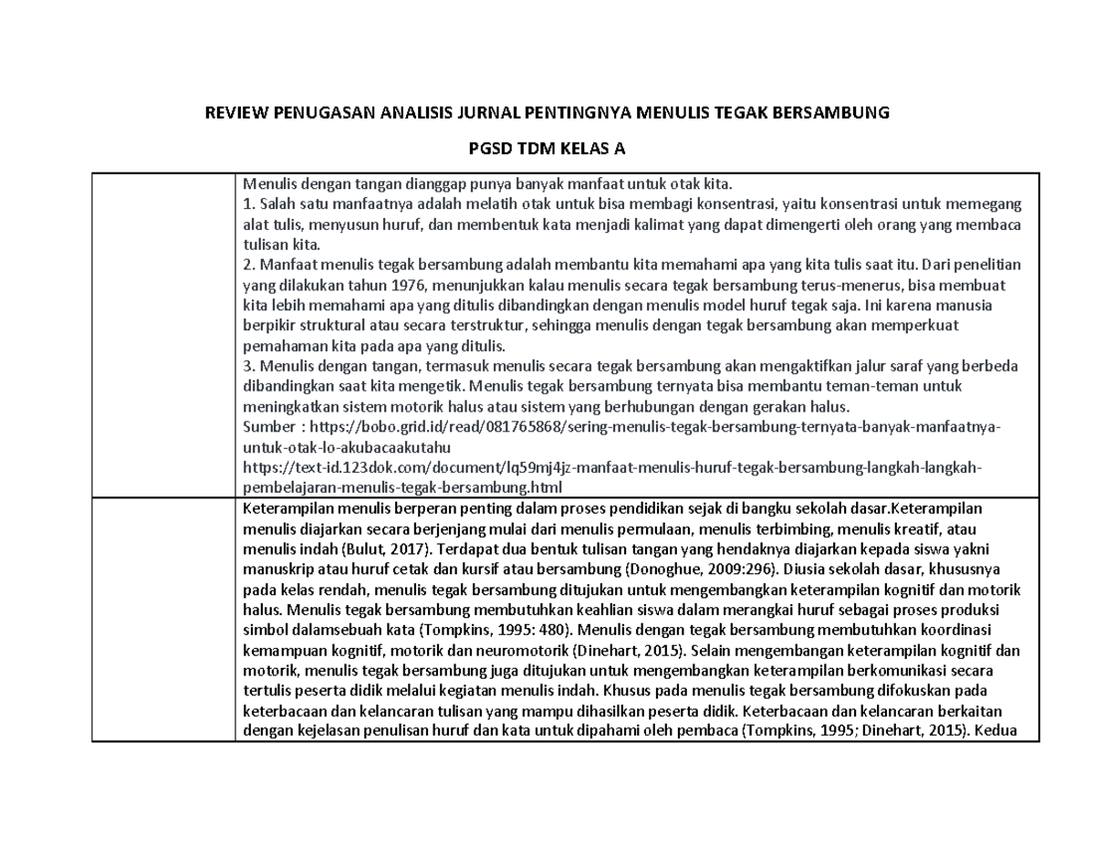Tugas 1 TDM Kelas A - REVIEW PENUGASAN ANALISIS JURNAL PENTINGNYA ...