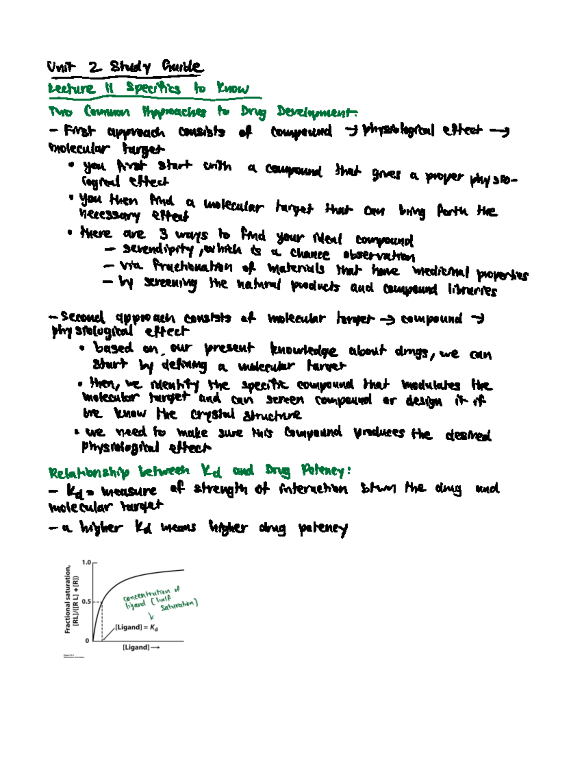 Unit 2 Study Guide - 13 im em First approach consists of compound ...