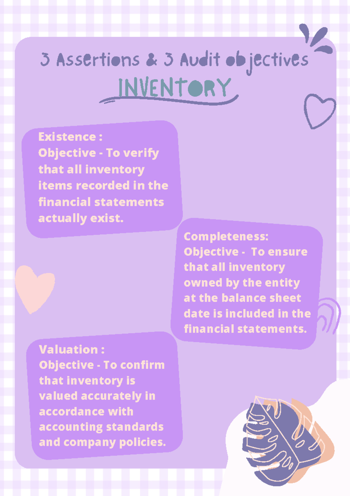 notes on Inventory - 3 Assertions & 3 Audit objectives INVENTORY ...