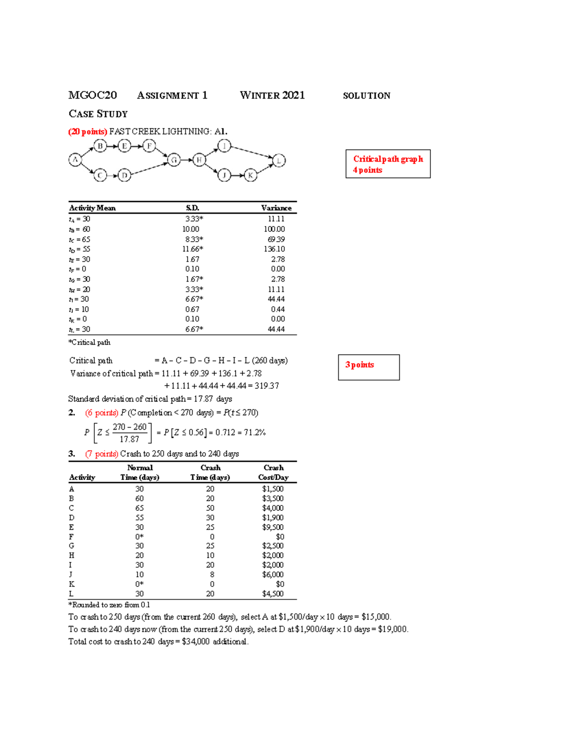 MGOC20 Assg1 Winter 2021 solution (Need excel) - MGOC20 ASSIGNMENT 1 ...