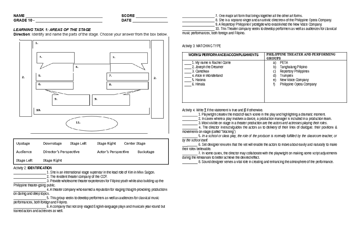 Activity Sheet IN ARTS 10 - NAME ...