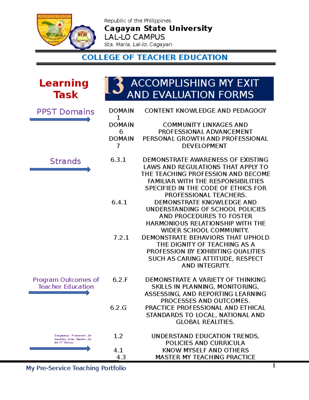 TI Learning Task 13 - VNVM - Cagayan State University LAL-LO CAMPUS Sta ...